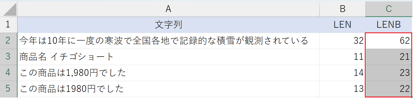 LEN関数＆LENB関数の違いと使い方 | にゃんこのExcel講座