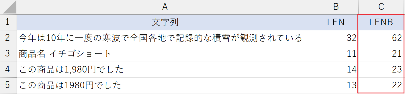 LEN関数＆LENB関数の違いと使い方 | にゃんこのExcel講座